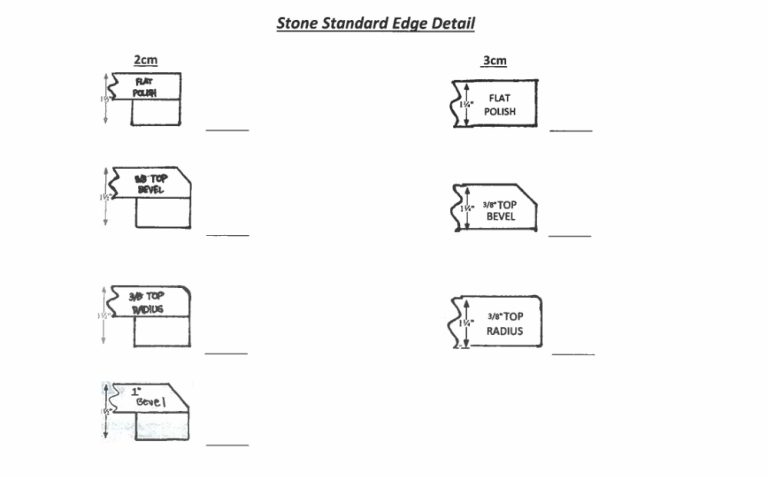 Countertop Edge Profile | Granite Countertops Phoenix | AZ